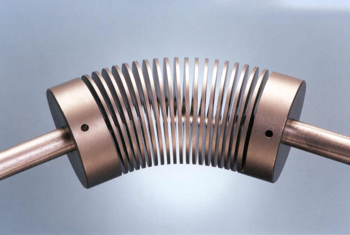 What do you know about Beam Couplings?