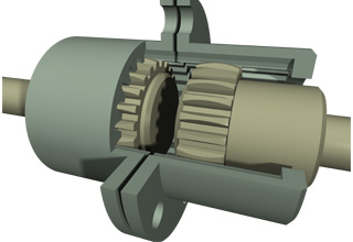 What do you know about Gear Couplings?