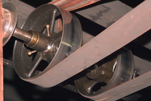 What is an indirect drive?