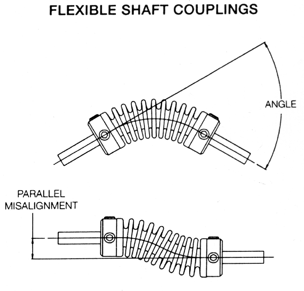 What is an electrodeposited nickel bellows coupling?