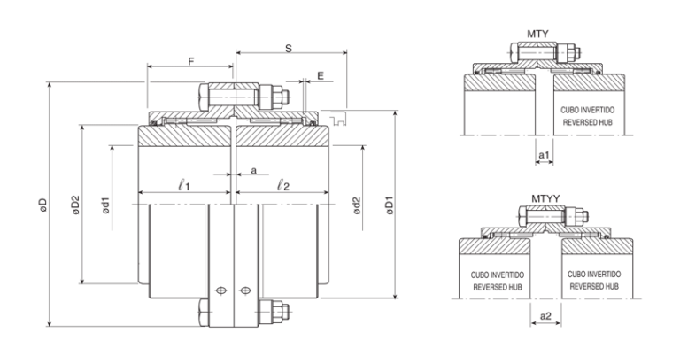 Jaure MT gear couplings from Regal
