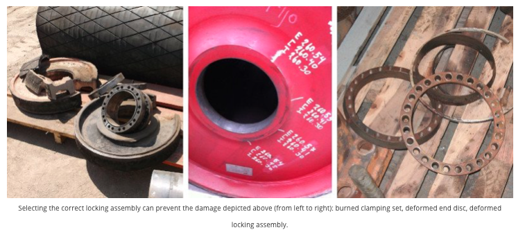 Safe dimensioning of locking assemblies for extreme loads in ...