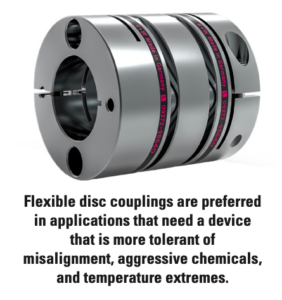R+W: FLEXIBLE DISC AND BELLOWS COUPLINGS